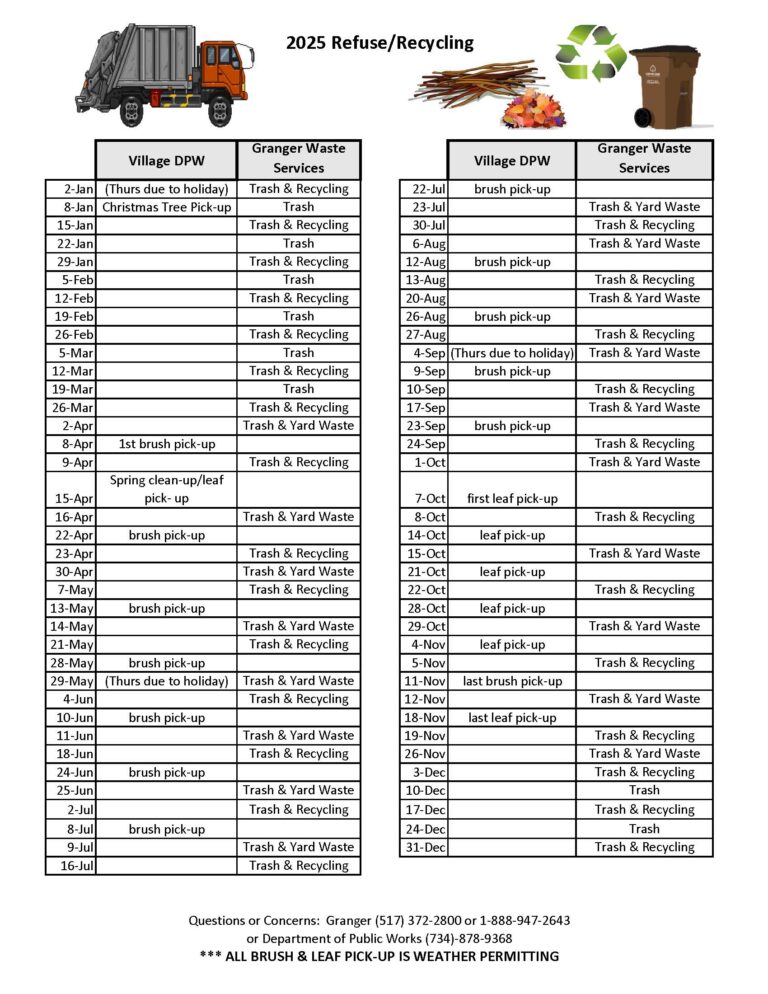 Garbage & Recycling - Village of Pinckney